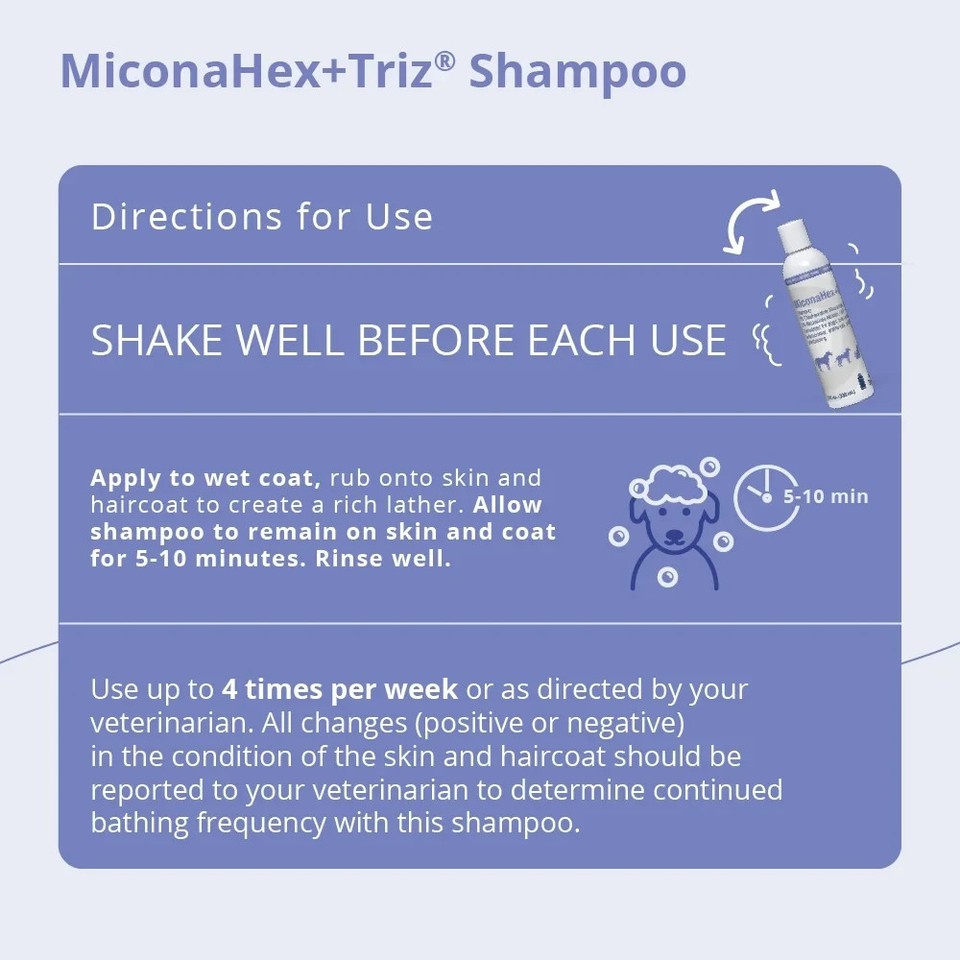 MiconaHex+Triz Shampoo for Dogs, Cats and Horses, 8 oz. Antimicrobial ...