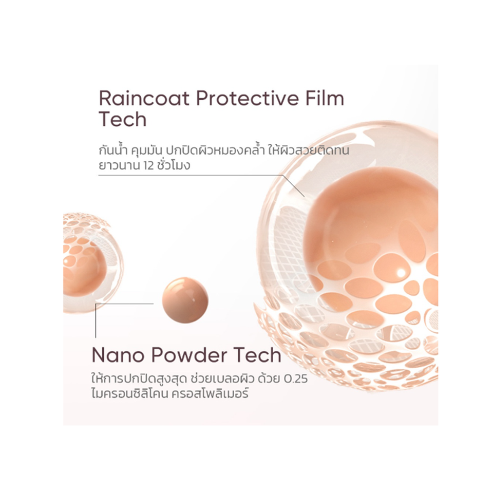 Cushion SKINTIFIC Cover All Perfect # 02 Ivory 12 Hours Light SPF35 PA ...