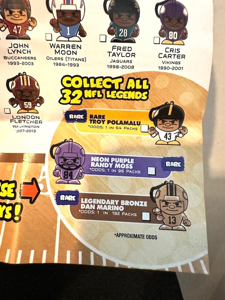 2025 NFL Series 2 LEGENDS (YOU CHOOSE) Squeezy Mates Squishy Keychain ...