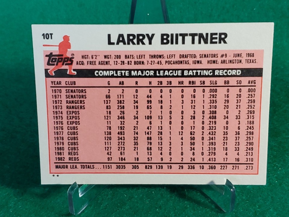 1983 Topps Traded Baseball Card #10T Larry Biittner Texas Rangers | eBay