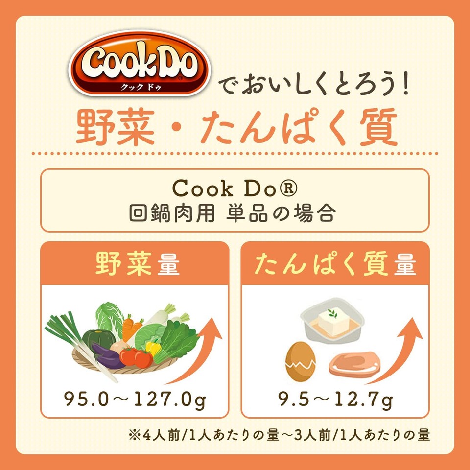 Ajinomoto Cook Do double pot meat 90g x 10 pieces Japan F/S | eBay
