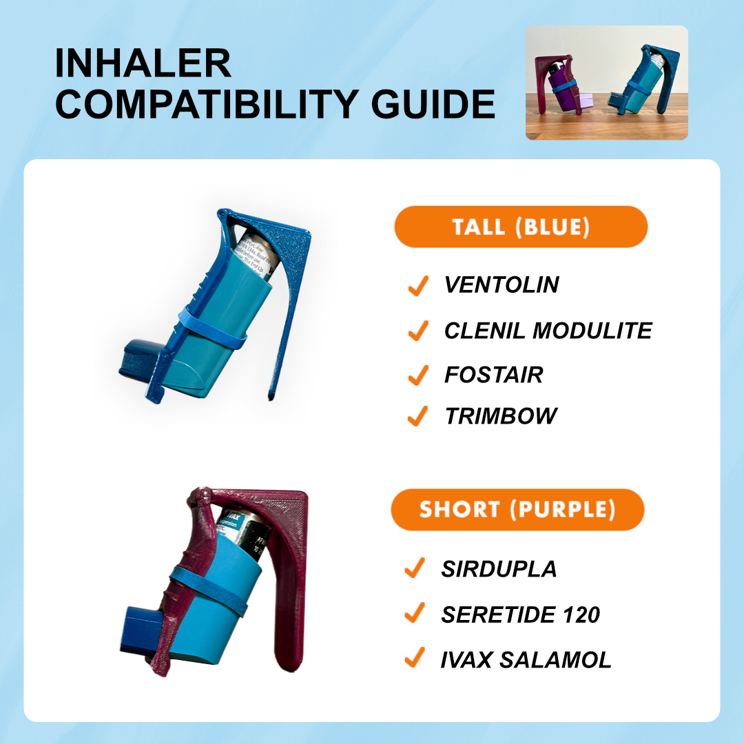 Inhaler Aid HalerMate - for Short Inhalers - Asthma, COPD, Arthritis | eBay
