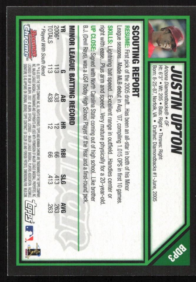 2007 Bowman Draft Picks & Prospects #BDP3 Justin Upton | eBay