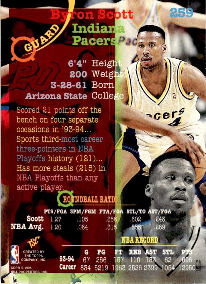 1994-95 Stadium Club Basketball Card Byron Scott Indiana Pacers #259 | eBay