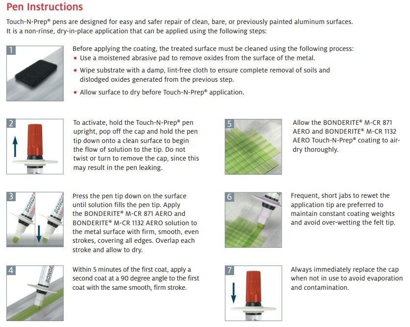 HENKEL 1445846, BONDERITE ALODINE M-CR 1132 AERO TOUCH-N-PREP COATING ...