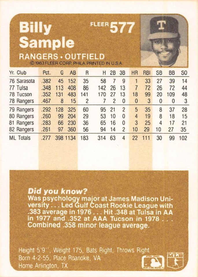 Billy Sample 1983 Fleer 577 Texas Rangers Baseball Card | eBay