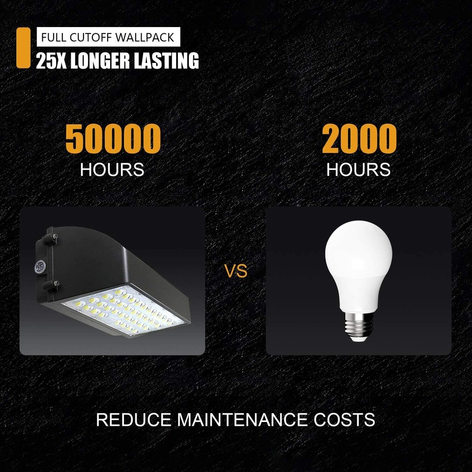 40Watt Full Cut Off LED Wall Pack Light Outdoor 5000K ETL DLC Dusk to ...