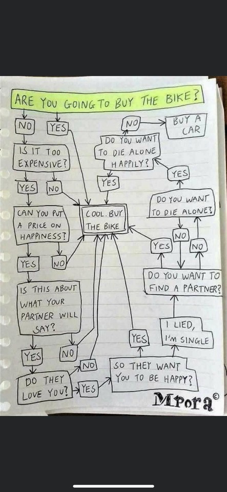 MATCHLESS / AJS G3 ORIGINAL BIKE RUNS MINT! OFFERS PX BSA TRIUMPH ...