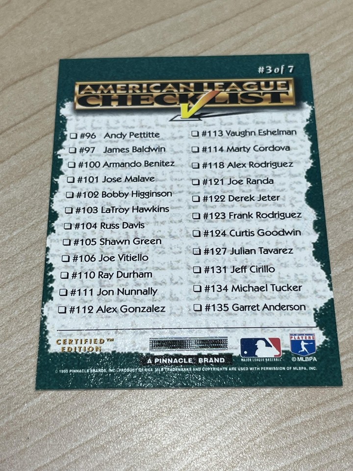 1995 Select Certified #3 American League Checklist Checklists Baseball ...