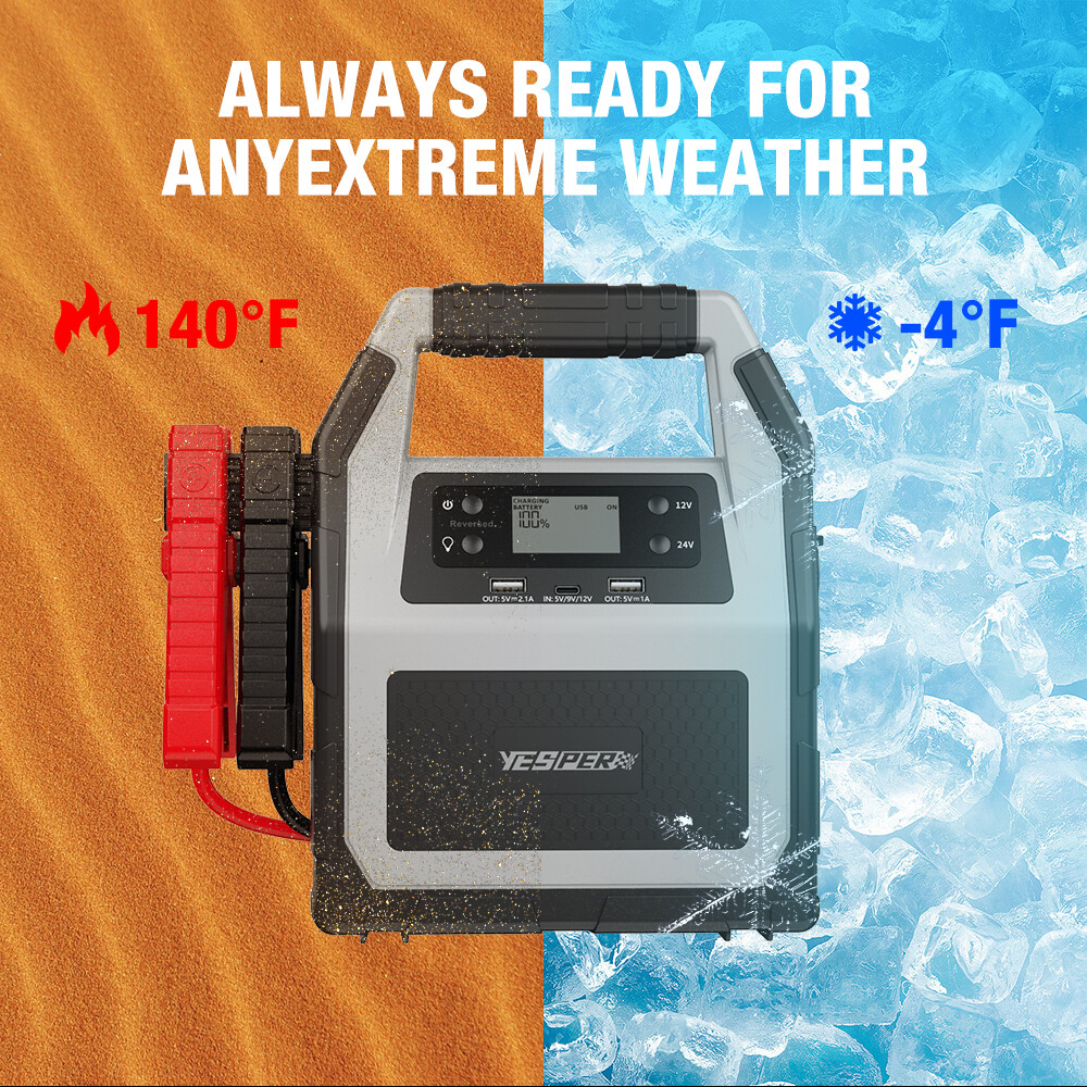 üî•YESPER 12V 24V Car Jump Starter Heavy Duty Battery Booster Jumper ...