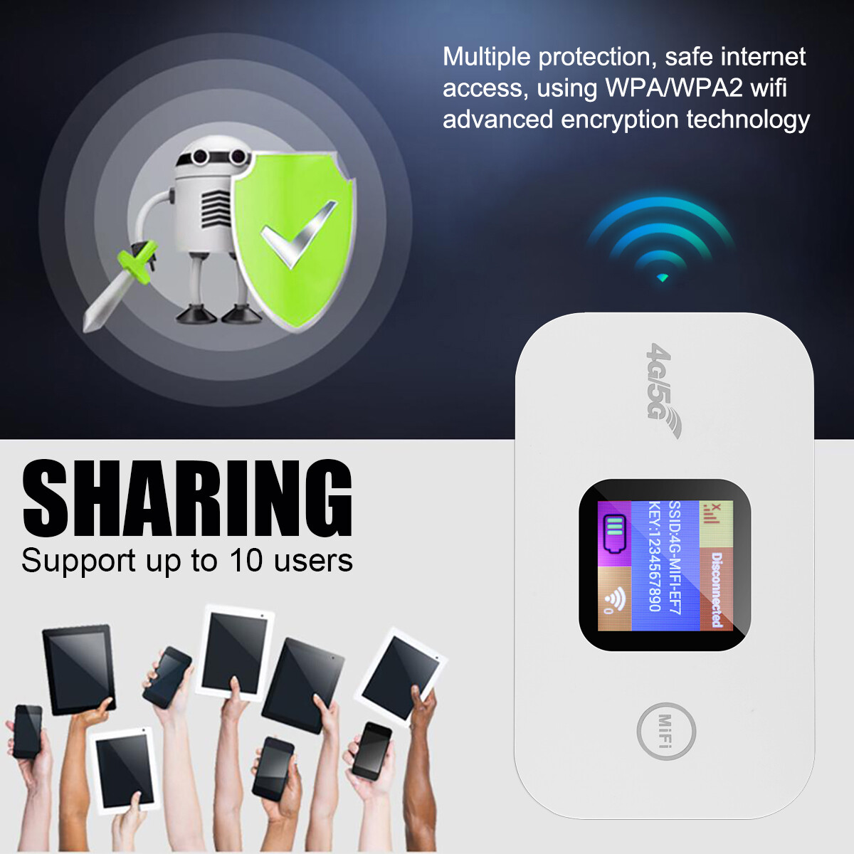 UNLOCKED Mobile Wifi 5g-LTE SMART WIFI BOX Portable Modem Mifi Hotspot ...