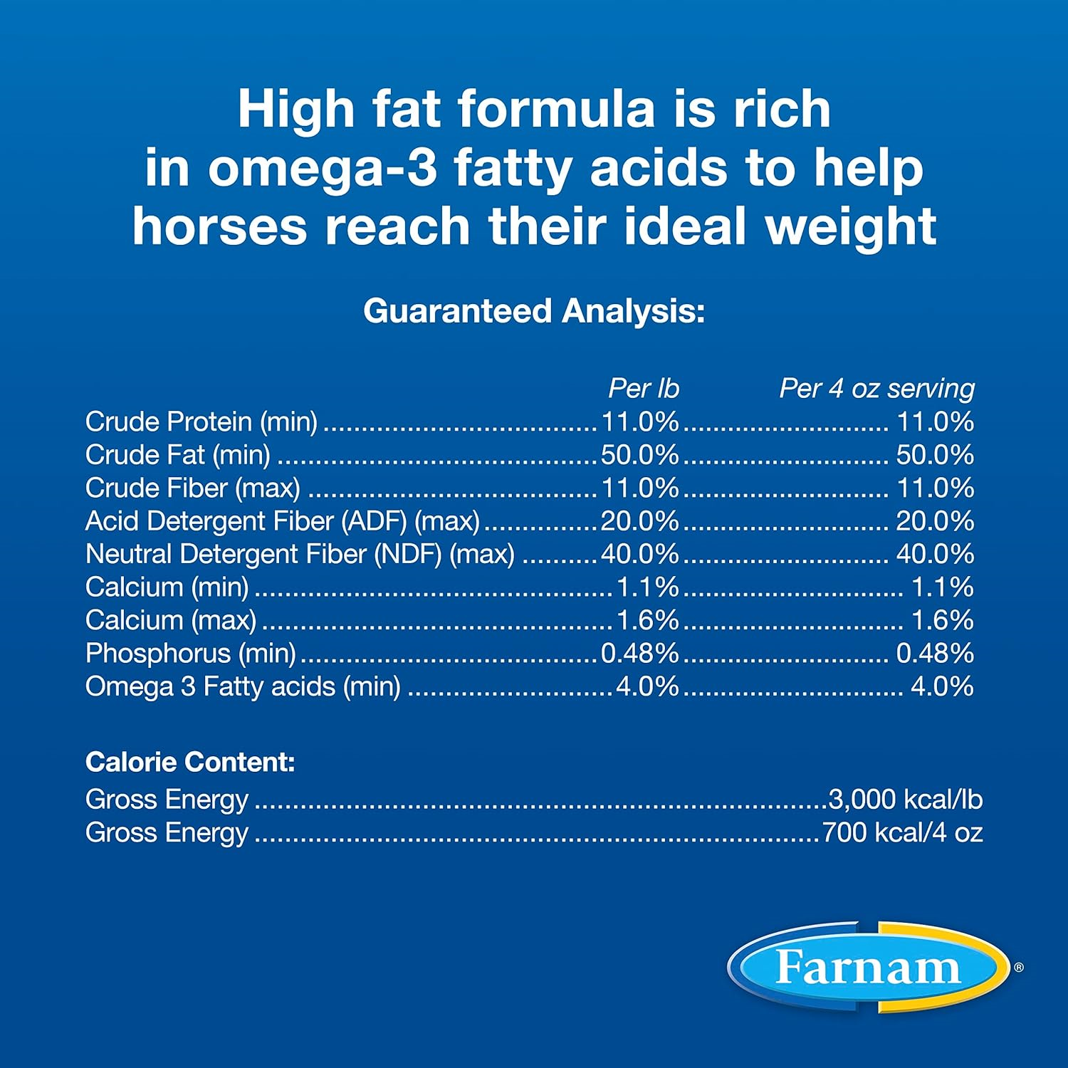 Farnam Weight Builder Horse Weight Supplement Helps Maintain Optimal ...
