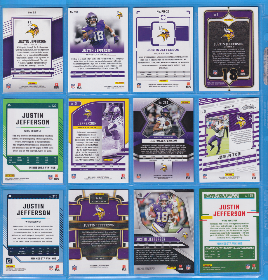 Justin Jefferson Lot (12 cards) Numbers Photogenic+, Minnesota Vikings ...