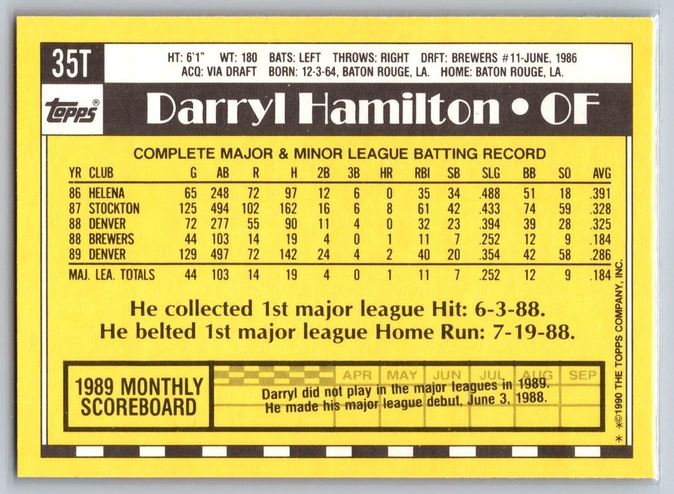 1990 Topps Traded - Darryl Hamilton #35T Milwaukee Brewers MLB Baseball ...