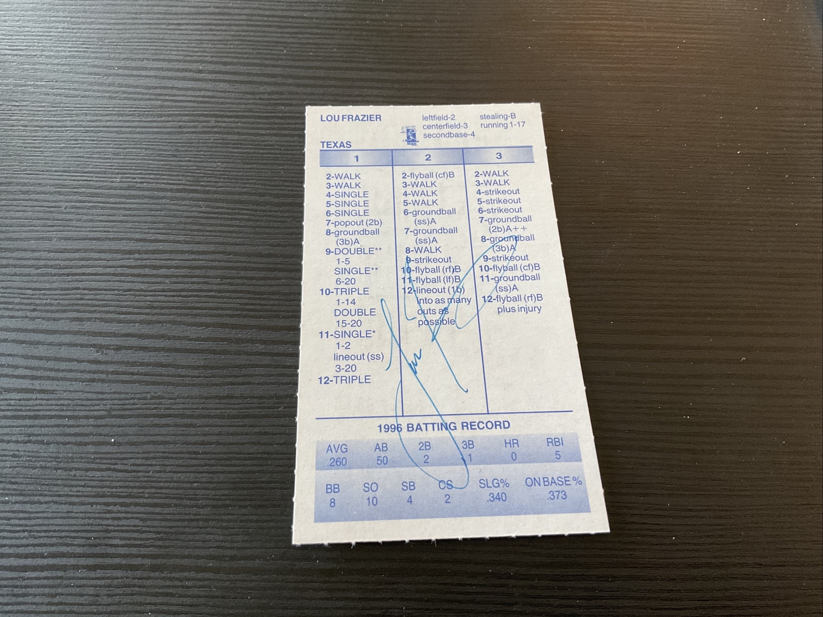 STRAT-O-MATIC Signed Card Lou Frazier 1996 Texas | eBay