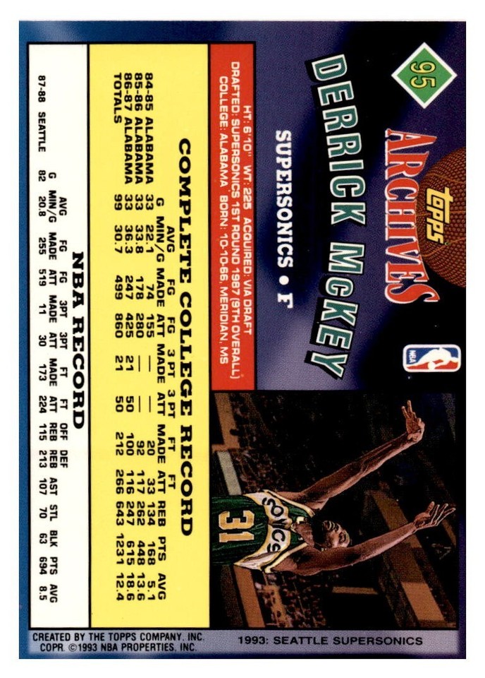 1992-93 Topps Archives Gold #95 Derrick McKey Seattle SuperSonics | eBay
