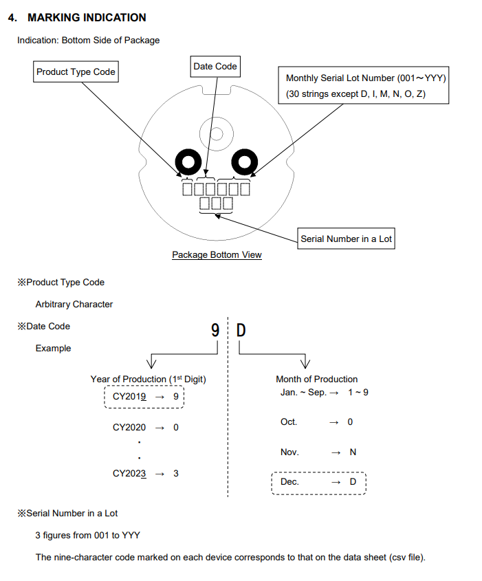 1PCS KLC431FS01WW Panasonic 405nm 800mW violet Laser Diode | eBay