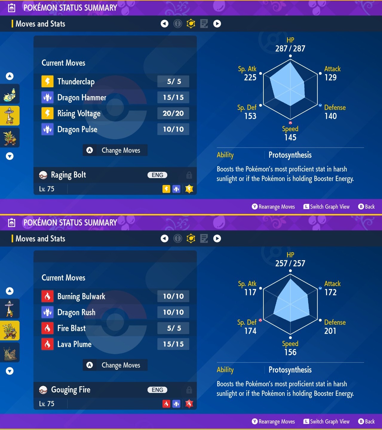 Gouging Fire & Raging Bolt Bundle Lv.75 Paradox Non-Shiny Pokemon ...