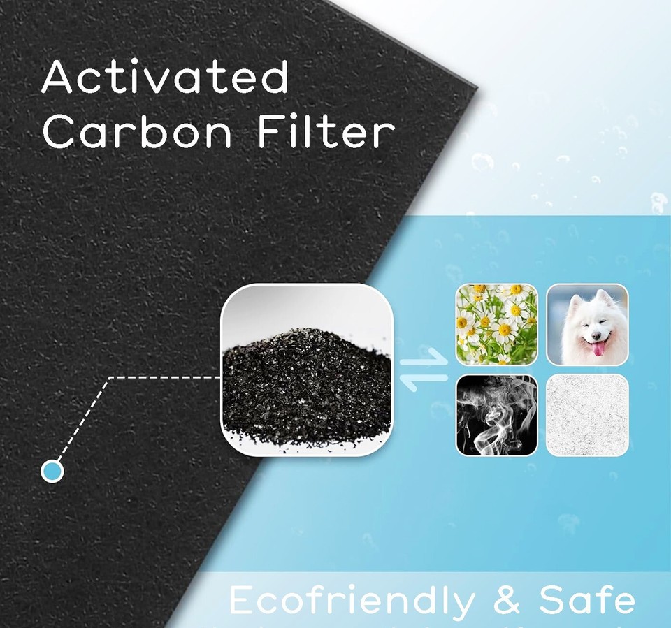 2 Pack HEPA HAPF30AT + Carbon Filters for Air Purifier Holmes AER1 ...