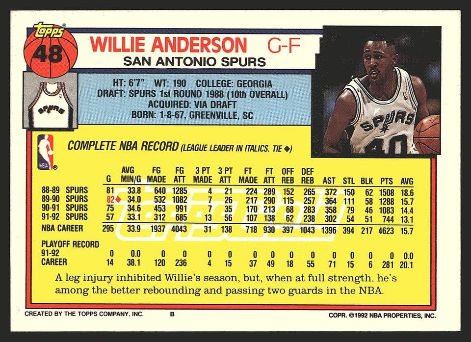 1992-93 Topps #48 Willie Anderson Gold | eBay