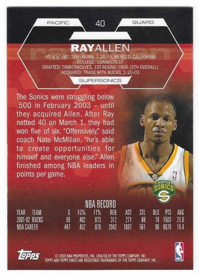 RAY ALLEN 2002-03 Finest Basketball # 40 Seattle Supersonics HOF NM ...