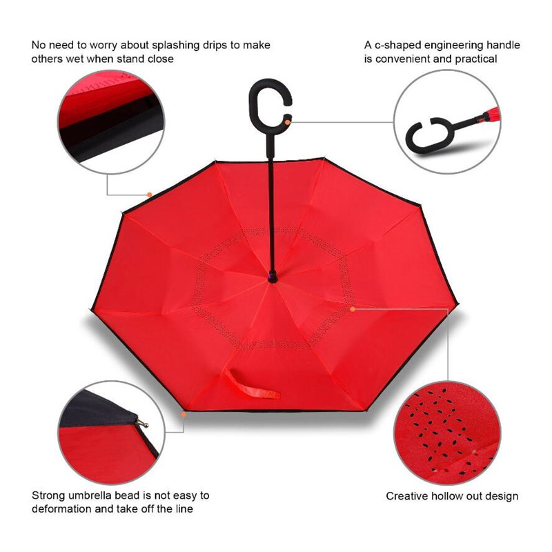 Reverse Folding Inverted Umbrella - Double Layer,Windproof, UV Proof ...