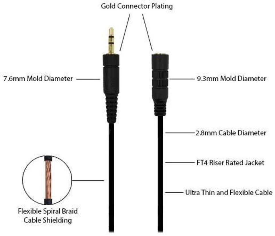 6' Remote Extension Cable for LANC DVX Control-L Cameras Canon Sony ...