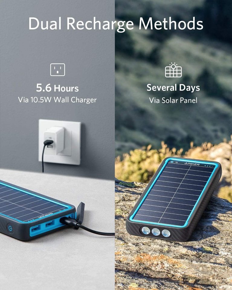 Anker Solar Power Bank 10000mAh Dual USB Solar Charger w/ Flashlight ...