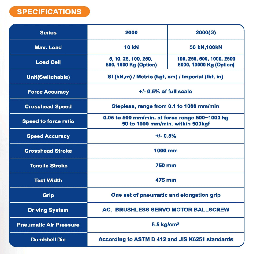 Ektron Tek TS-2000 Tensile/Compression/Adhesion/Tear Tester + pneumatic ...