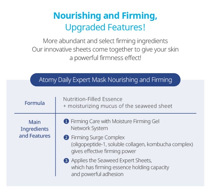 ATOMY Daily Expert Firming Mask 24g x 14EA Moisturizing Natural Mask K ...