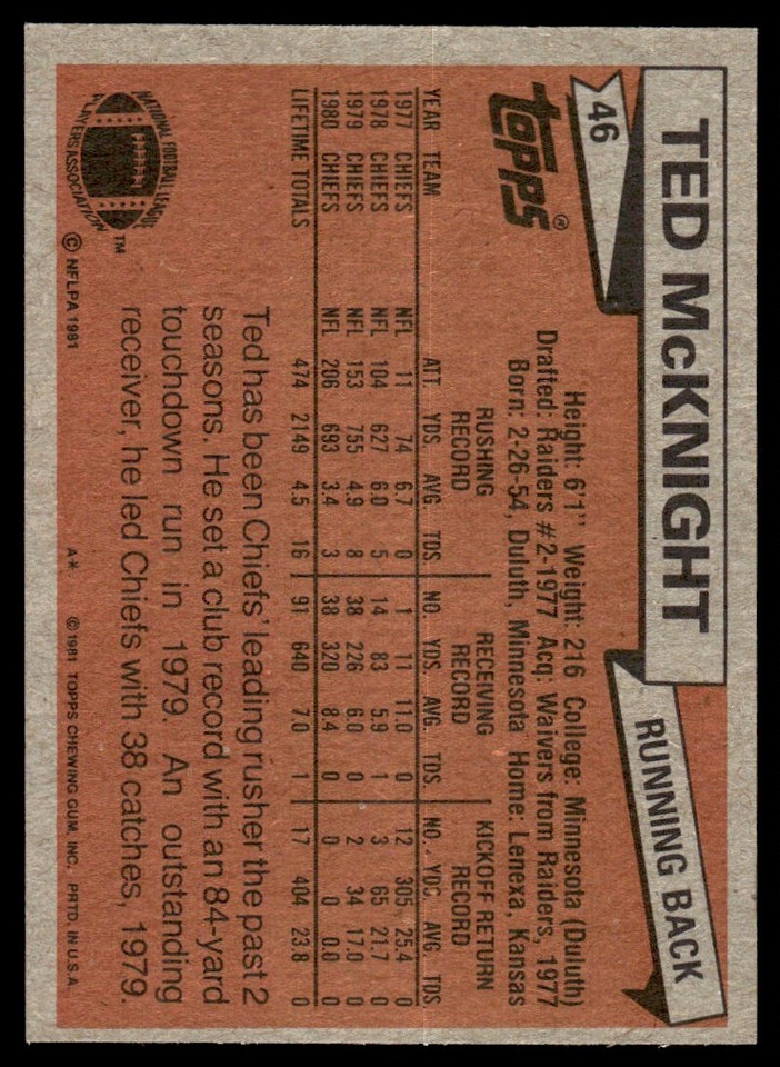 1981 TOPPS TED MCKNIGHT KANSAS CITY CHIEFS #46 | eBay