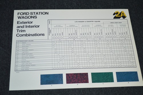 1977 FORD STATION WAGONS COLOR CODE TRIM COMBINATIONS DEALER ONLY SALES ...