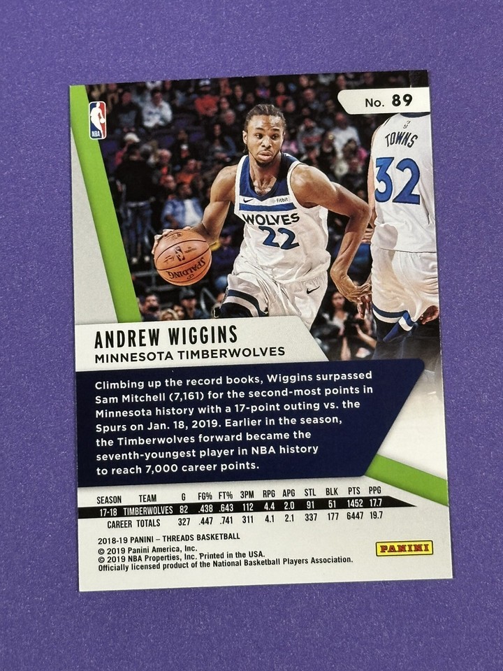 2018-19 Panini Threads Andrew Wiggins #89 Minnesota Timberwolves (H) | eBay