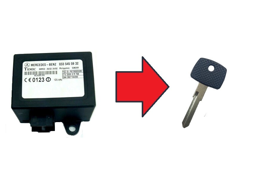 2002-2005 Dodge Sprinter Programmed Lost Key Replacement SERVICE For ...