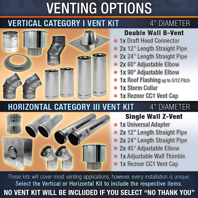 Reznor UDXC 75,000 BTU Low Static LP Propane / Natural Gas Unit Heater ...