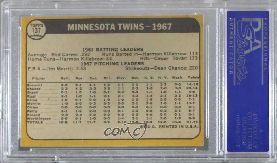 1968 Topps Minnesota Twins Team #137 PSA 8 | eBay