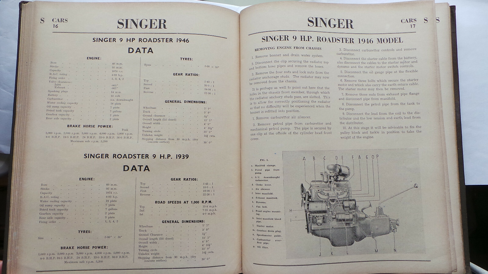 SINGER SUPER 10HP TWELVE ROADSTER 9HP WORKSHOP MANUAL BRITISH REPAIR ...