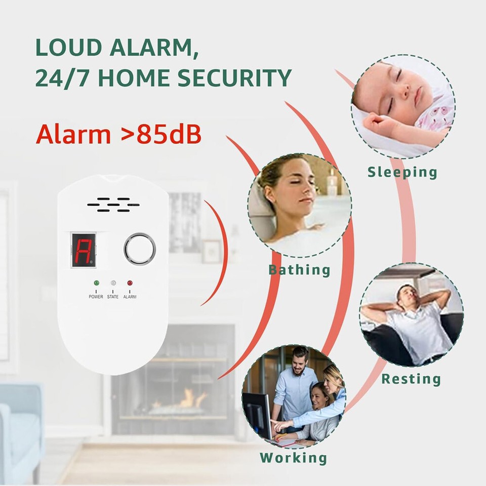 Digital Gas Leak Detector Alarm Sensor Propane Butane Methane Natural ...