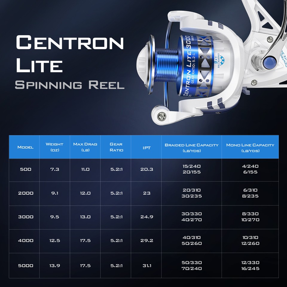 KastKing Centron/Centron Lite Spinning Reel Fishing Reel Freshwater ...
