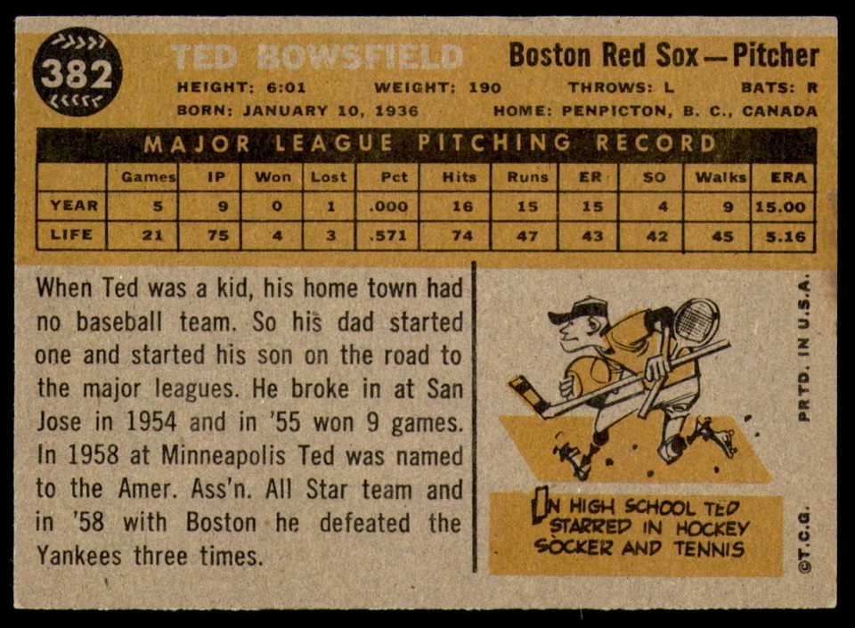 1960 Topps #382 Ted Bowsfield Excellent Red Sox ID:197360 | eBay