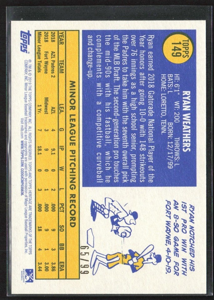 Ryan Weathers 2019 Topps Heritage Minor League Blue Border /99 #149 ...
