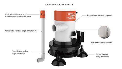 SEAFLO Portable Livewell Aeration Pump System Kit - 12V 350GPH for sale ...
