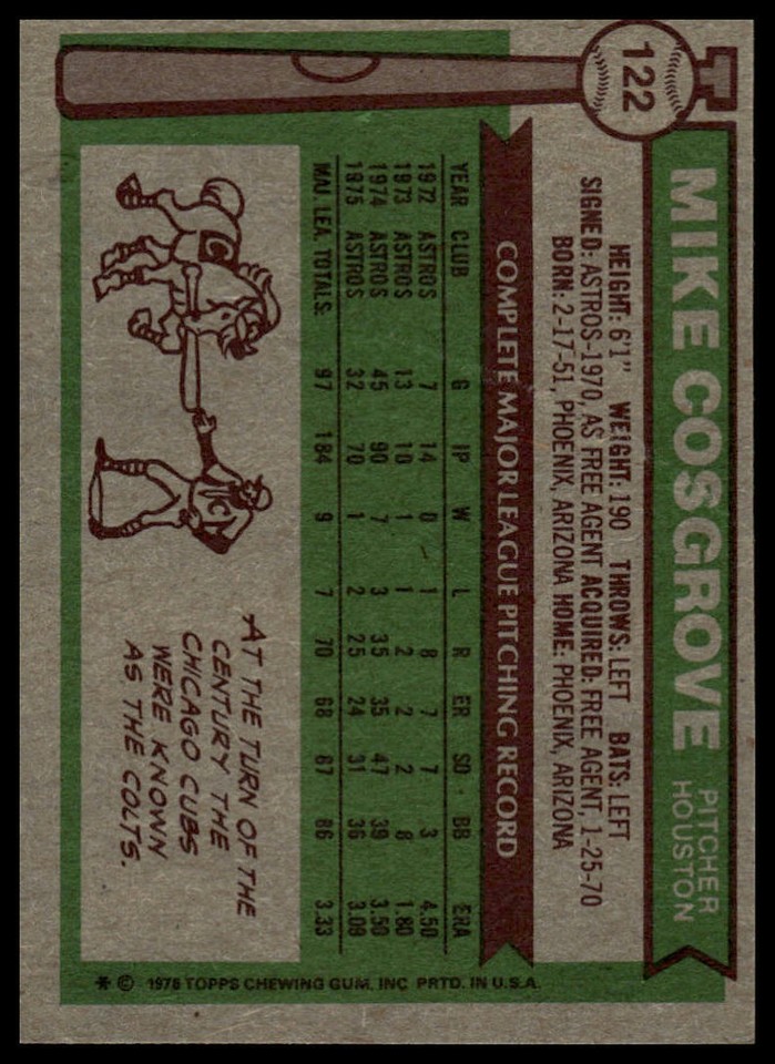 1976 Topps #122 Mike Cosgrove | eBay