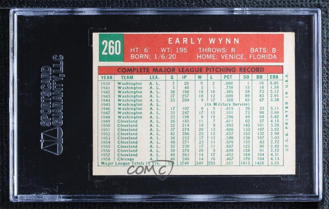 1959 Topps - white back #260 Early Wynn for sale online | eBay