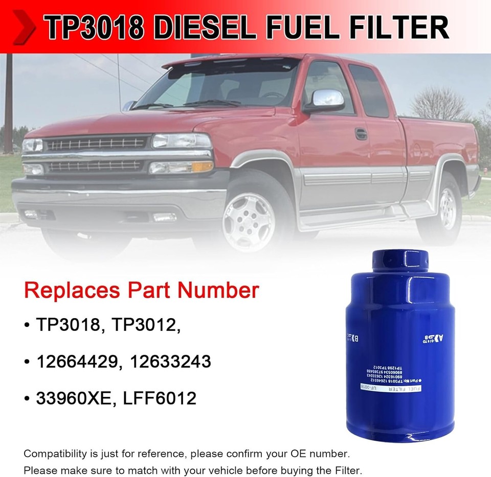 6.6L Diesel Fuel Filter for 2001-2016 Chevy GMC Replace TP3018 TP3012 ...