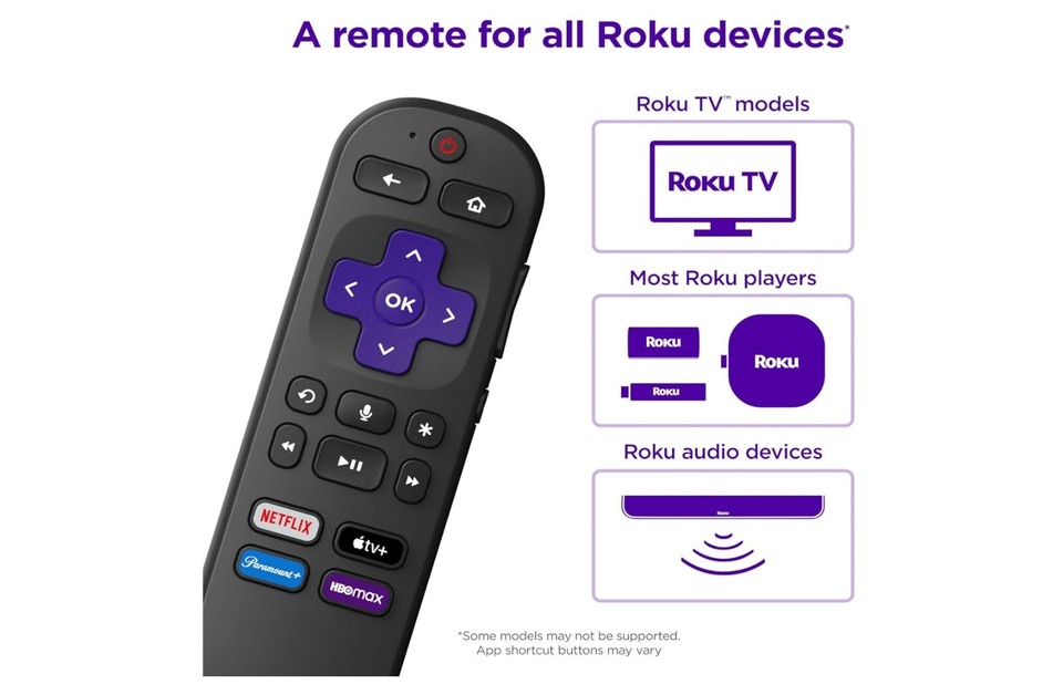 NEW Roku Voice Remote-Compatible with All Roku Models (Channel ...