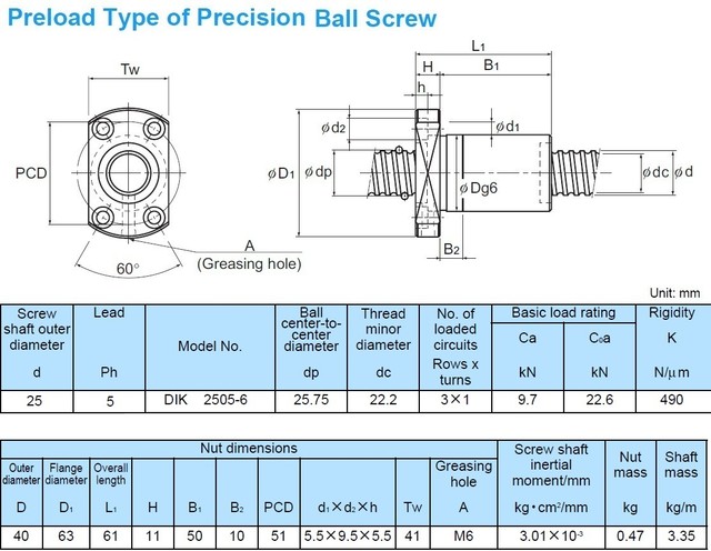 THK Ground Ball Screw Dik2505-6 253l Fk15 Ff15 Precision Preload Z Axis ...