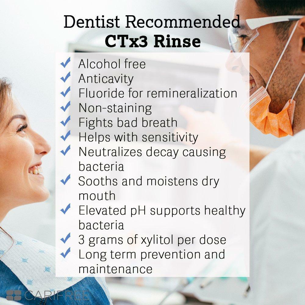 CariFree CTx3 Fluoride Rinse, Dentist Recommended, Anti-Cavity (Mint ...