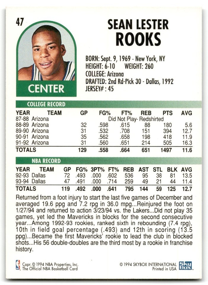 1994-95 NBA Hoops Basketball Card Sean Rooks #47 Dallas Mavericks | eBay