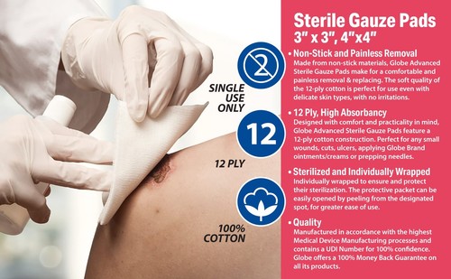 4’’ x 4" Advanced Sterile Gauze Pads for Wound Dressing| 100-Pack ...